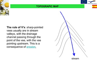 Topographic Map | PPT
