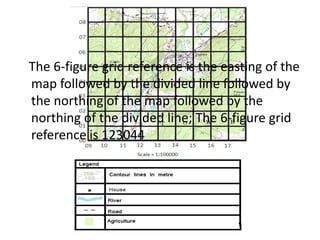 Secondary 1 Geography-Topographic Map | PPTX