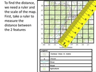 Secondary 1 Geography-Topographic Map | PPTX