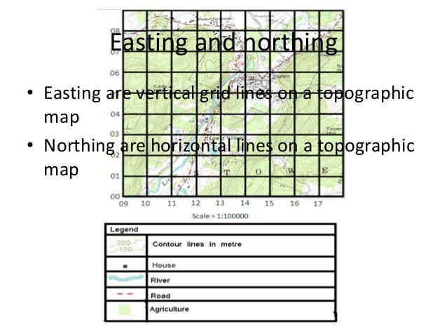 Secondary 1 Geography-Topographic Map