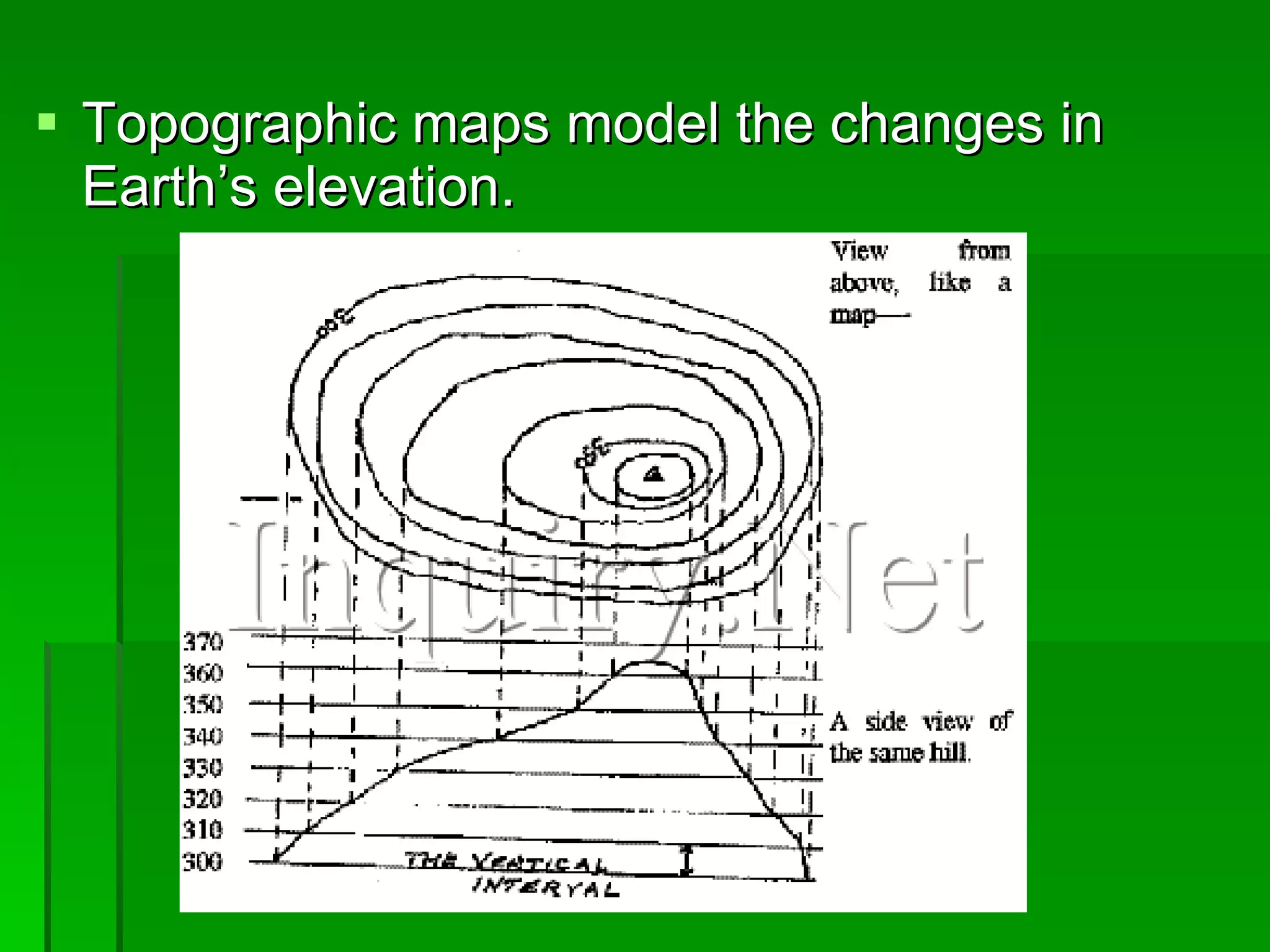 Topographic maps | PPT
