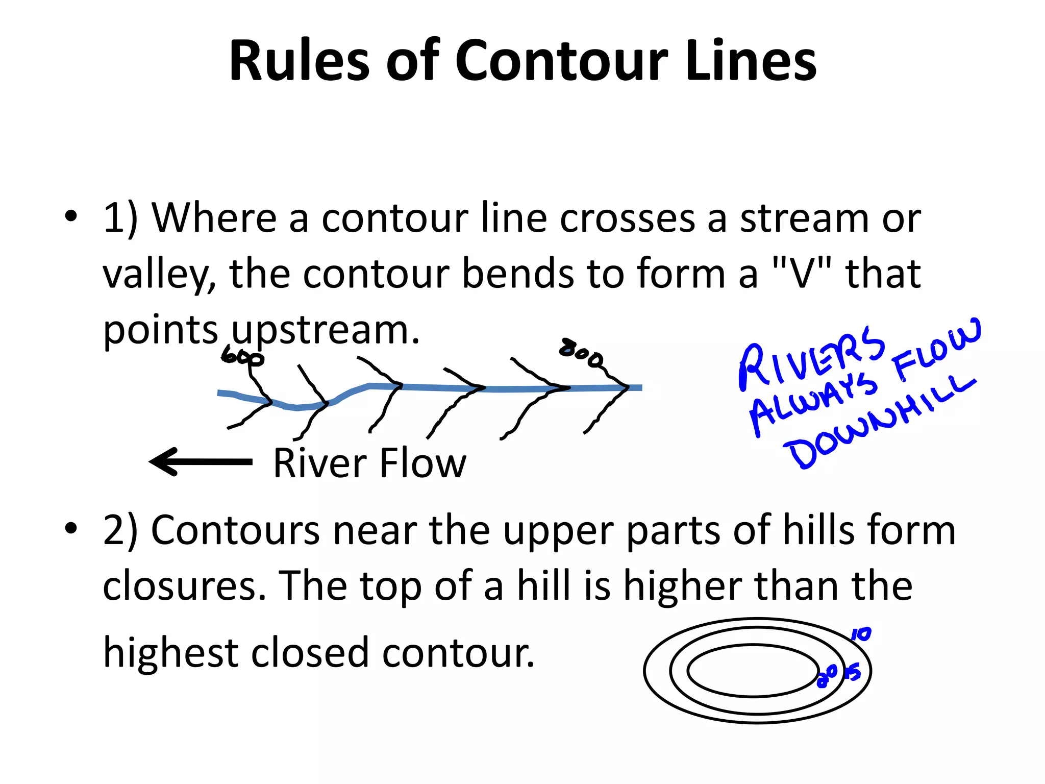 Topographic Maps.pdf
