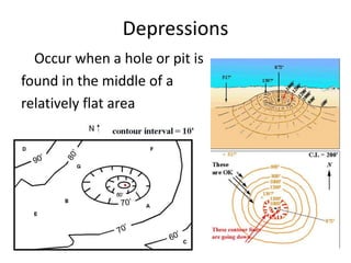 Topographic Maps.pdf