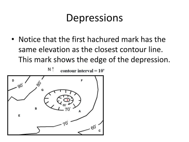 Topographic Maps.pdf