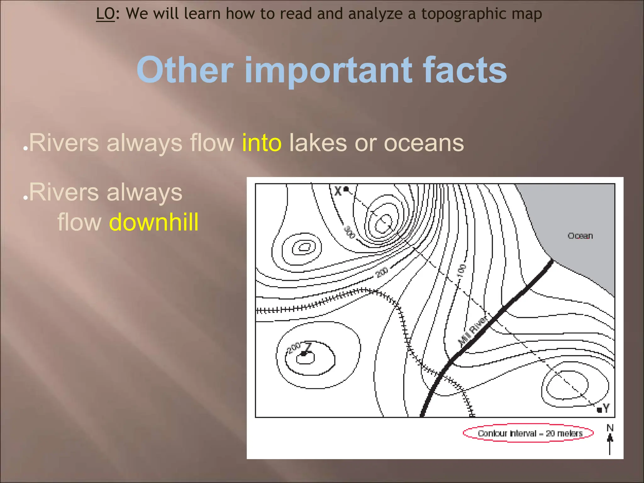 Topographic Maps.ppt.pptx | Geography | Science