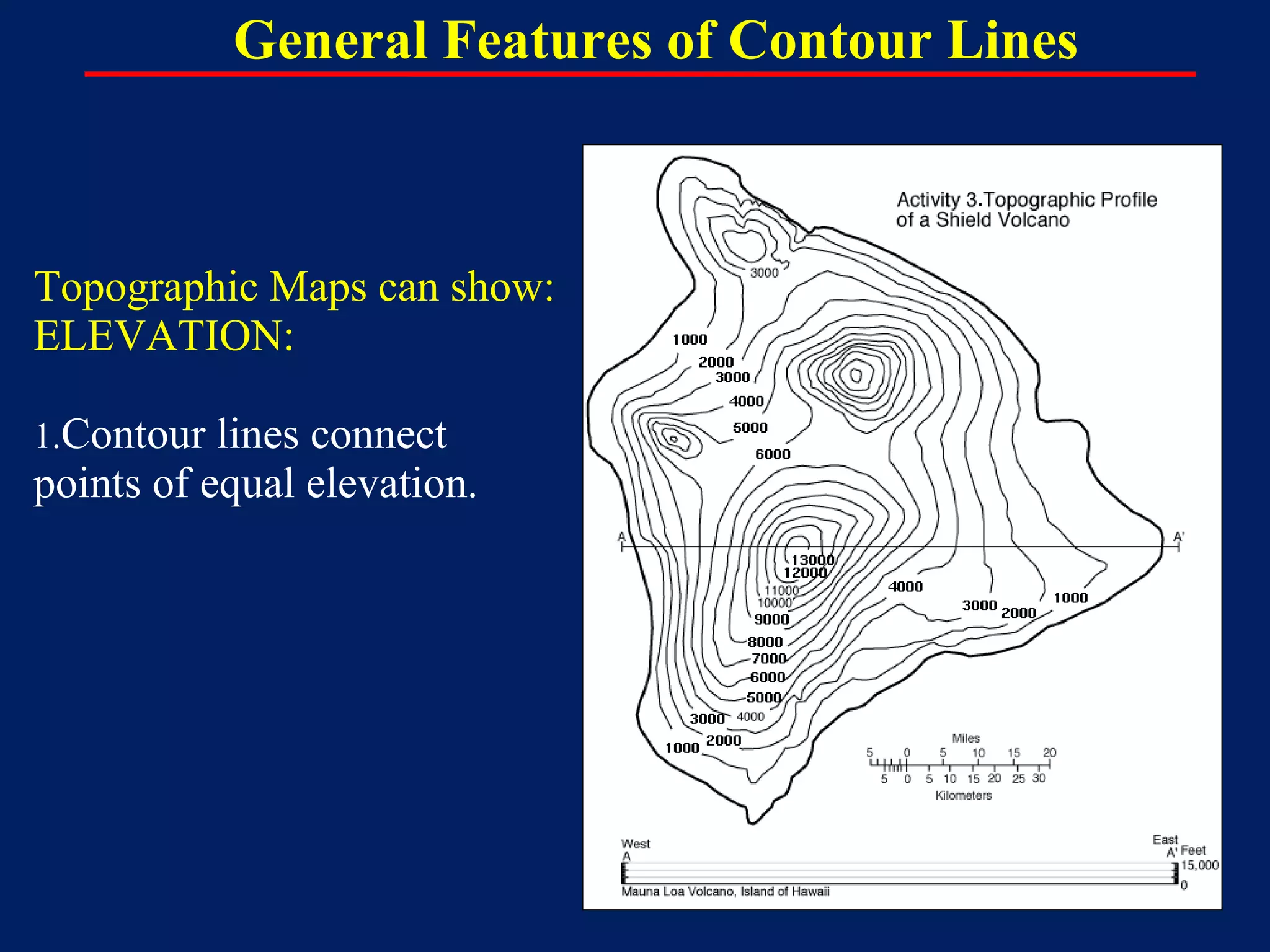 Topographic Maps Notes | PPT