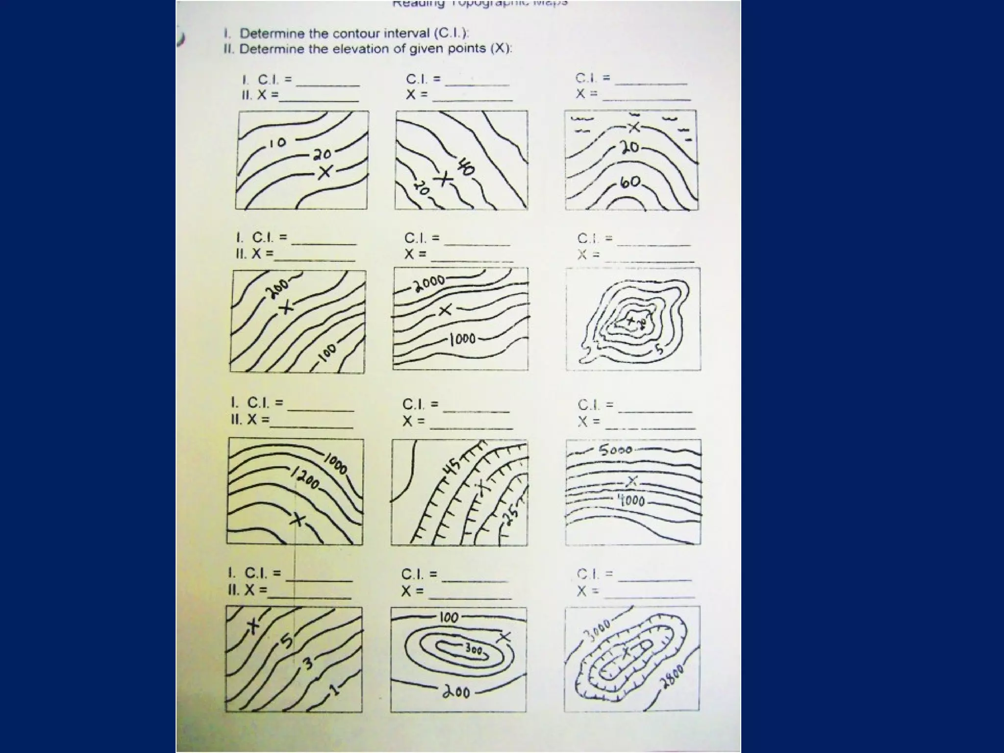 Topographic Maps Notes | PPT