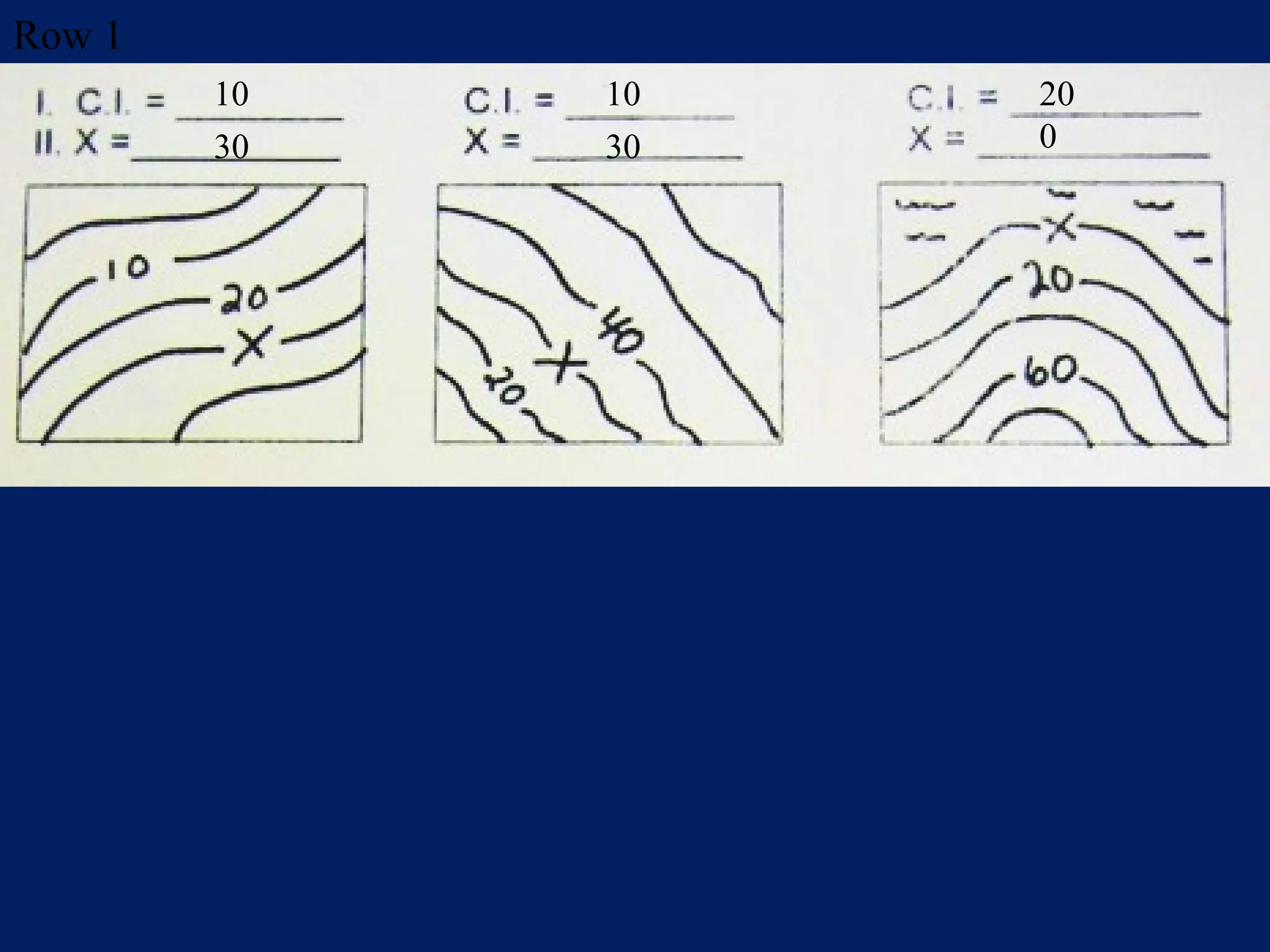 Topographic Maps Notes | PPT