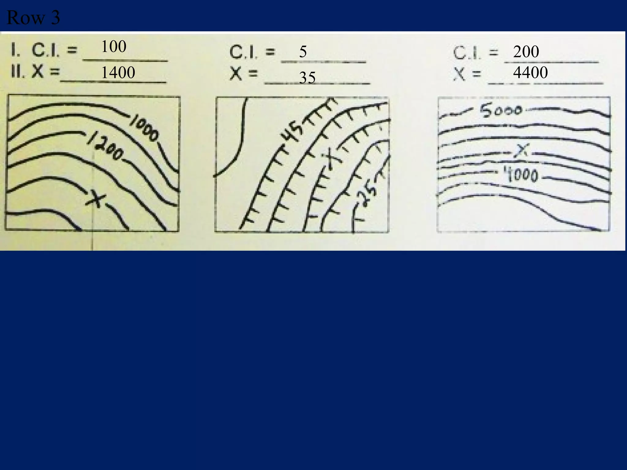Topographic Maps Notes | PPT