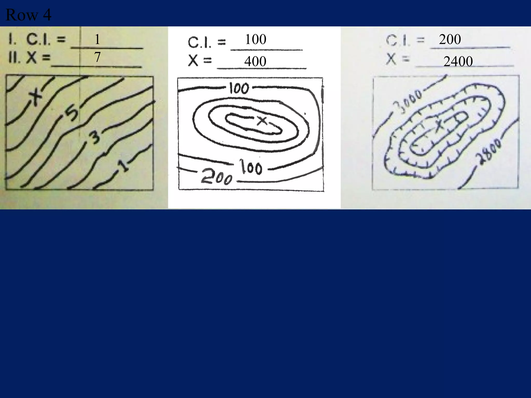 Topographic Maps Notes | PPT