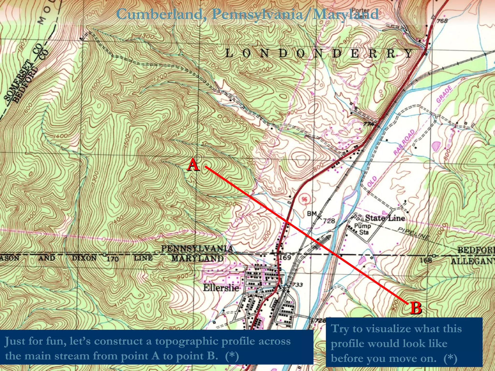 Topographic Maps Notes | PPT