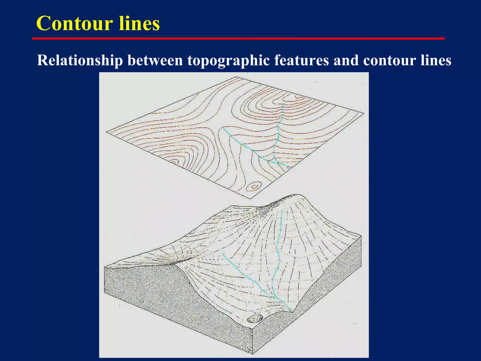 Topographic Maps Notes | PPT