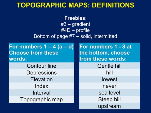Topographic Maps Notes | PPT