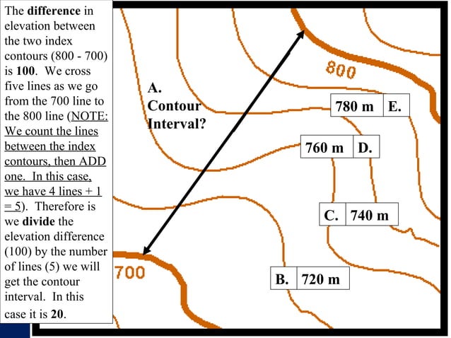 Topographic Maps Notes | PPT