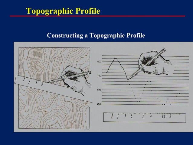 Topographic Maps Notes | PPT