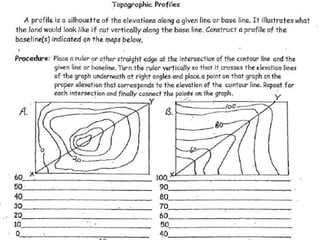 Topographic Map Presentation | PDF