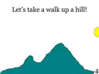 Topographic map with animation | PPT