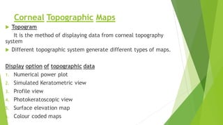 TOPOGRAPHY .pdf | Eye and Vision Conditions | Diseases and Conditions