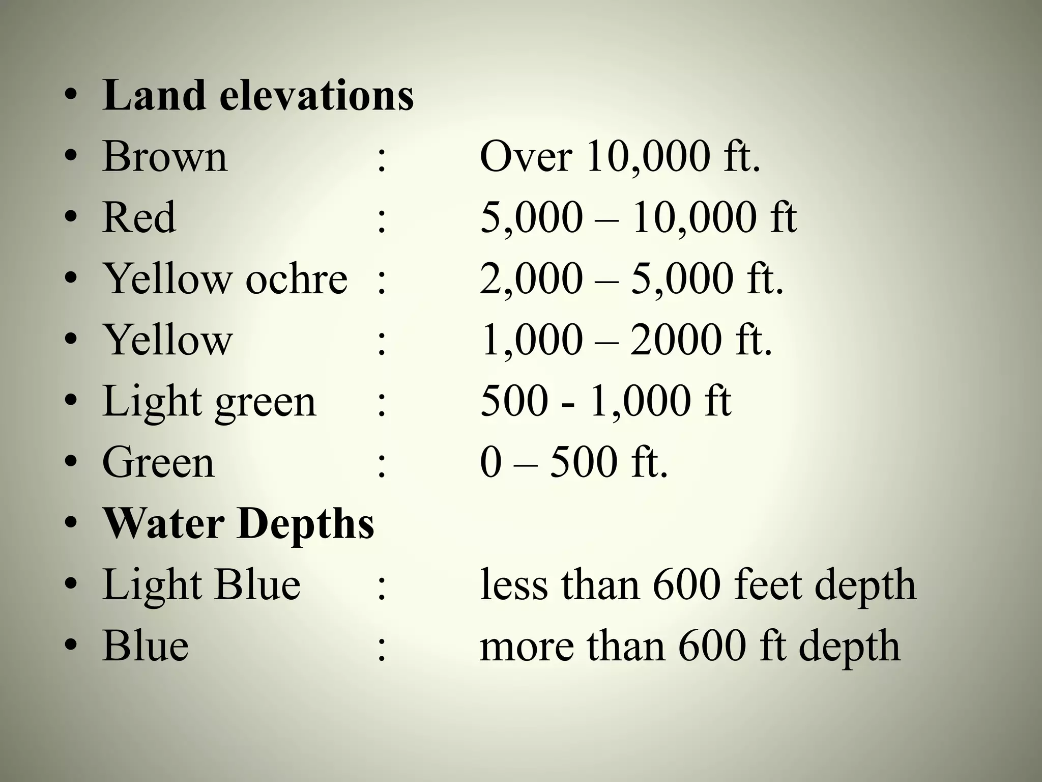 Topography and its representation | PPTX