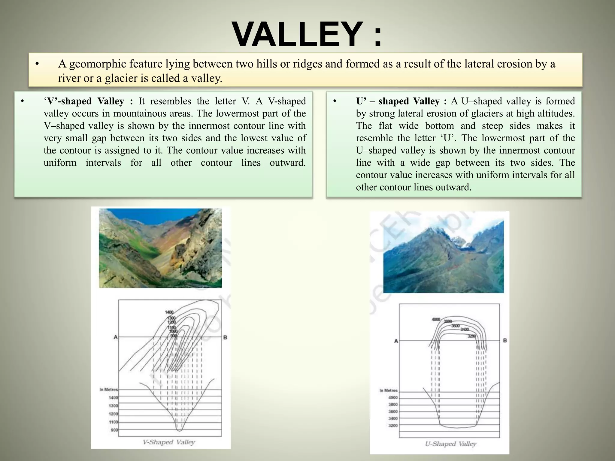 Topography and its representation | PPTX