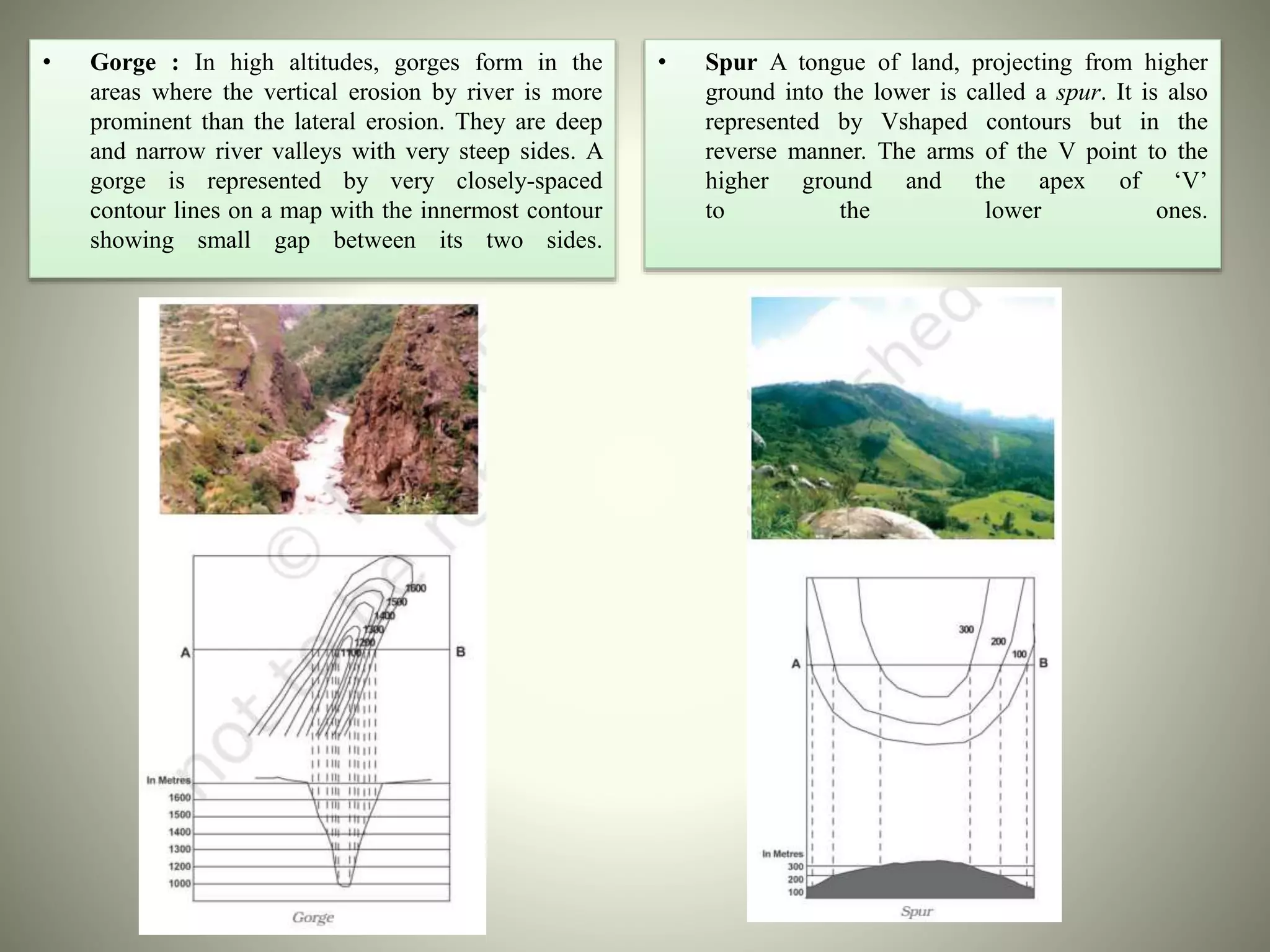 Topography and its representation | PPTX