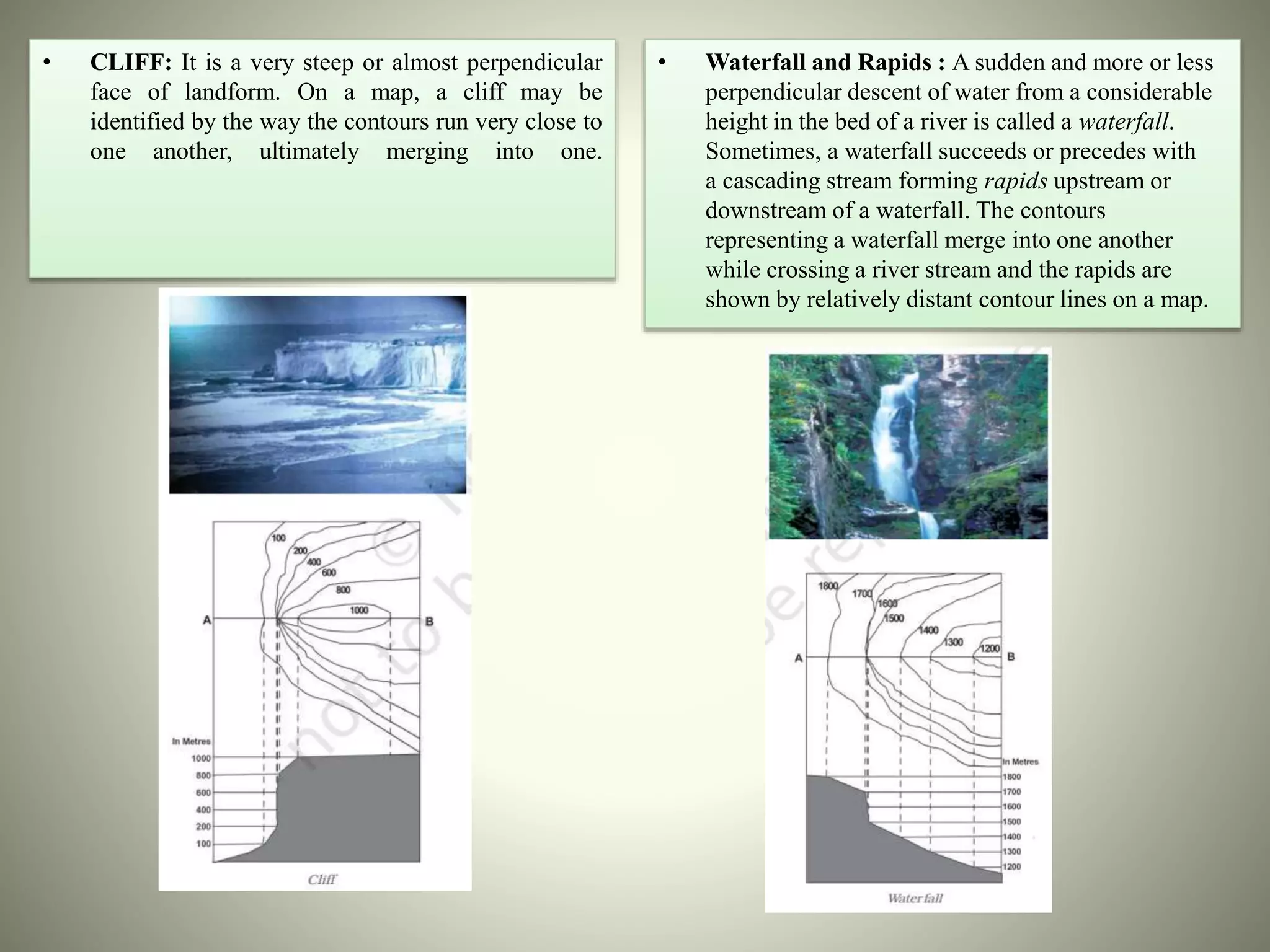 Topography and its representation | PPTX