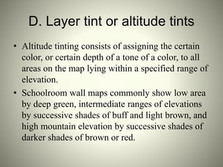 Topography and its representation | PPTX