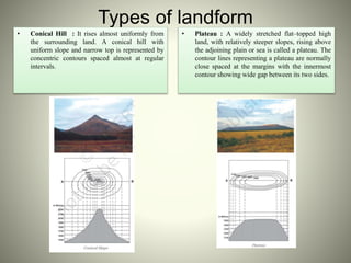 Topography and its representation | PPTX