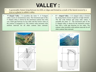 Topography and its representation | PPTX