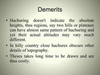 Topography and its representation | PPTX