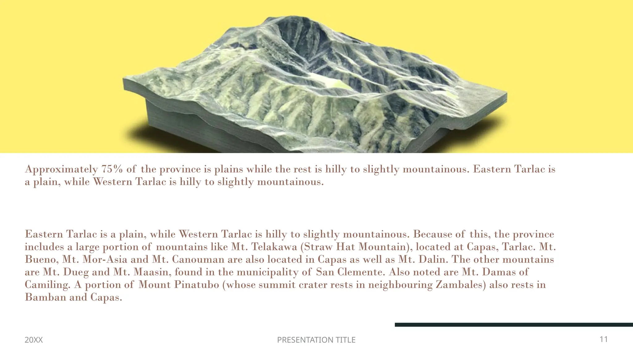 Topography_AP1-REPORTING_Final_.pptx POWERPOINT | PPTX