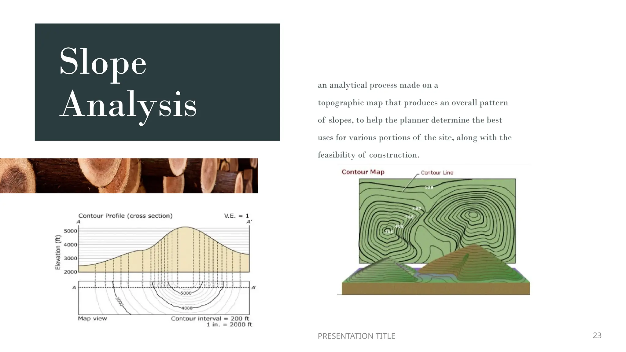Topography_AP1-REPORTING_Final_.pptx POWERPOINT | PPTX