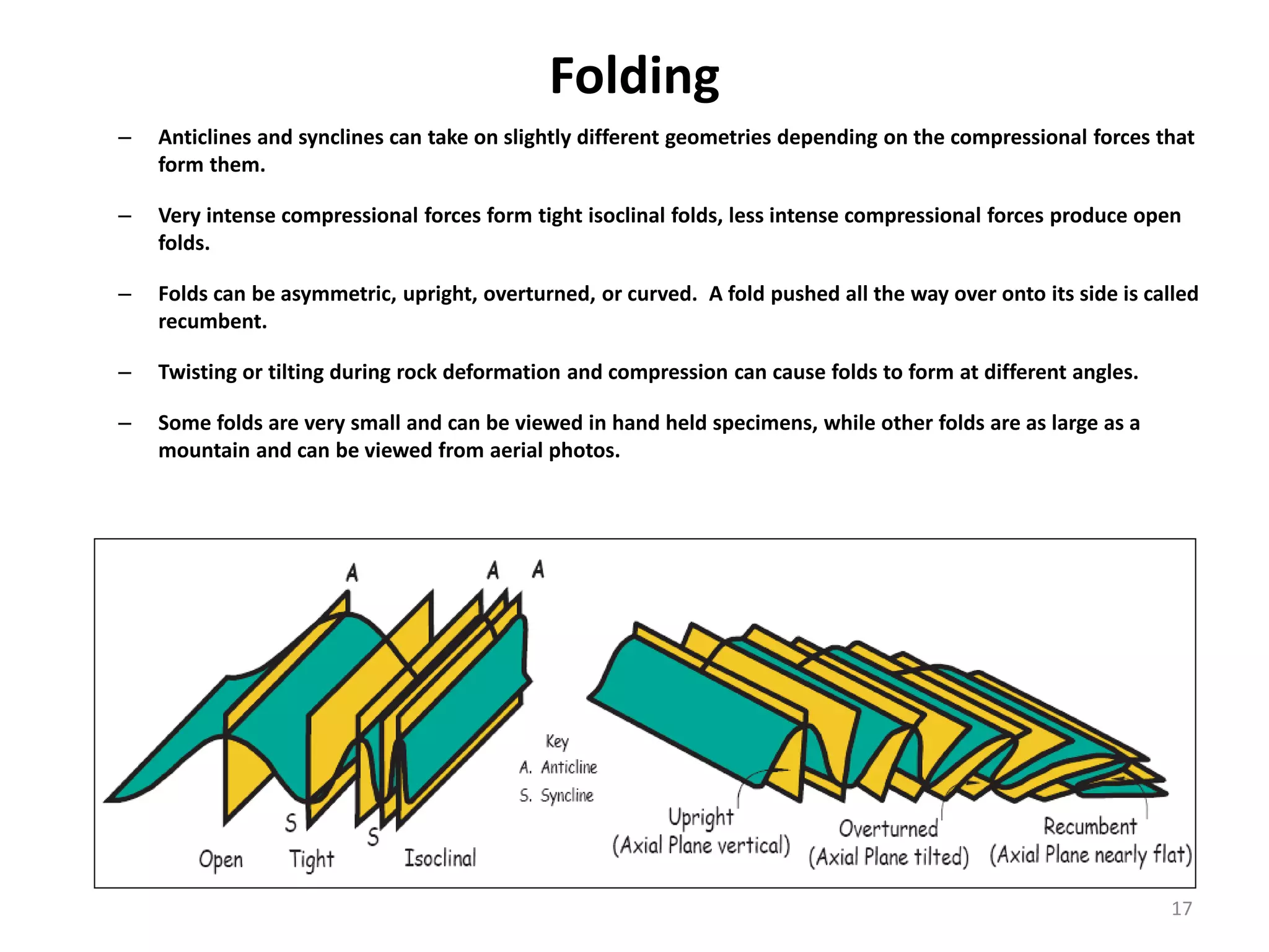 Topography, landform and geomorphology-Geomorhology Chapter | PPTX