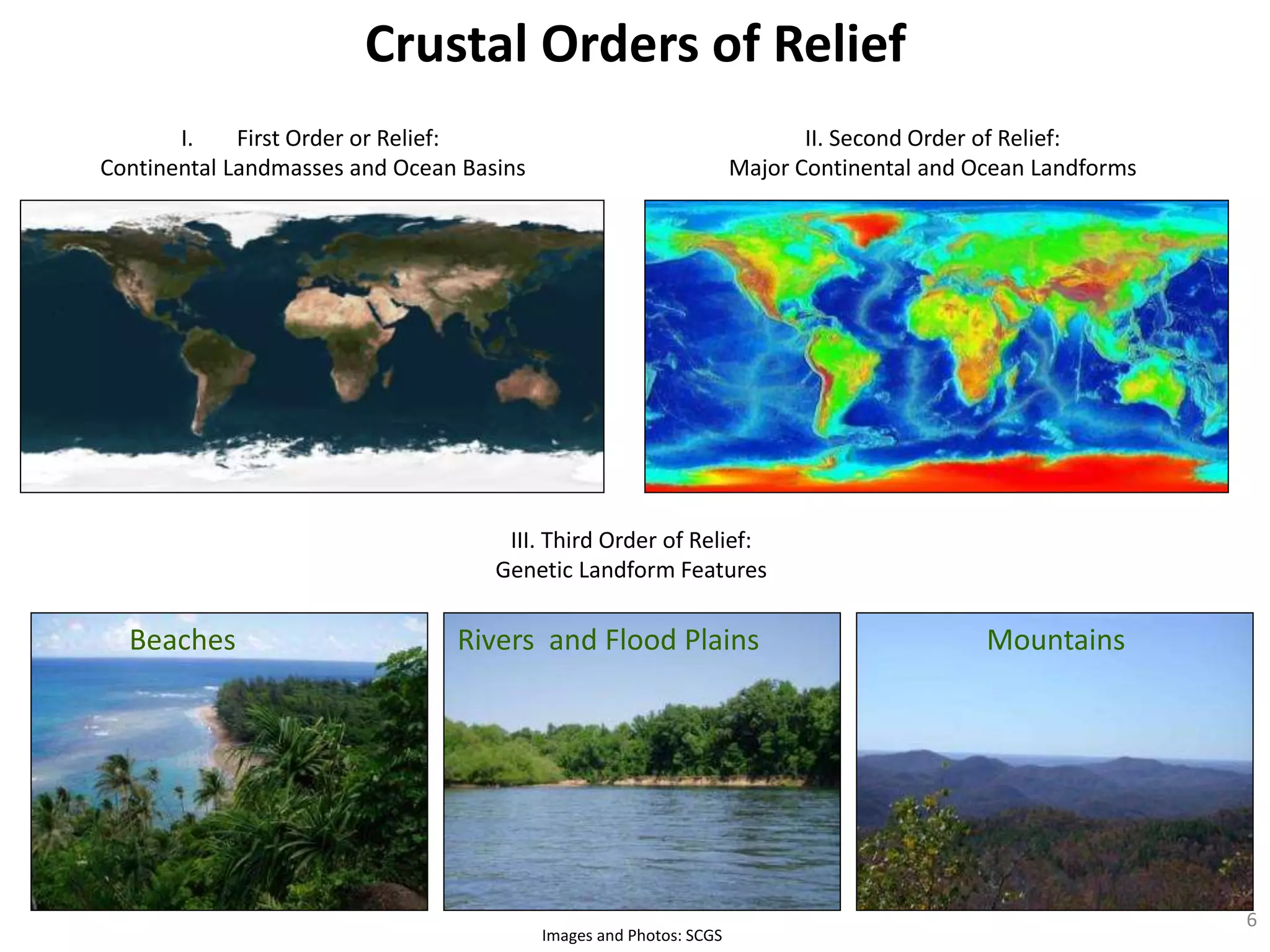Topography, landform and geomorphology-Geomorhology Chapter | PPTX