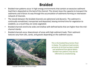 Topography, landform and geomorphology-Geomorhology Chapter | PPTX