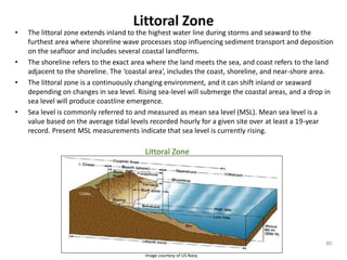 Topography, landform and geomorphology-Geomorhology Chapter | PPTX