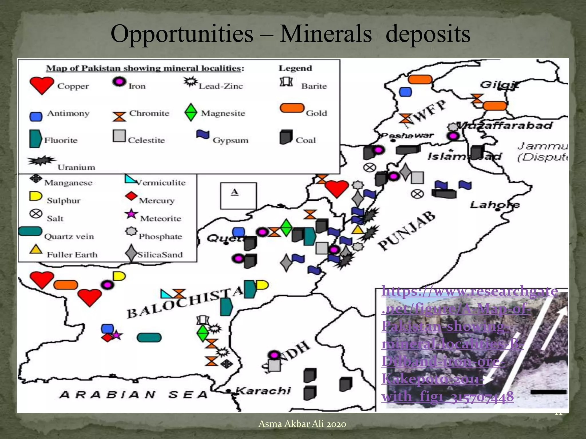 Topography of pakistan western mountains | PPTX