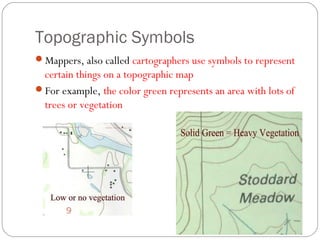 Topography powerpoint | PPT