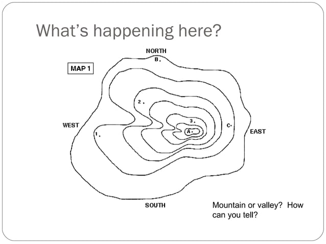 Topography powerpoint | PPT | Geography | Science
