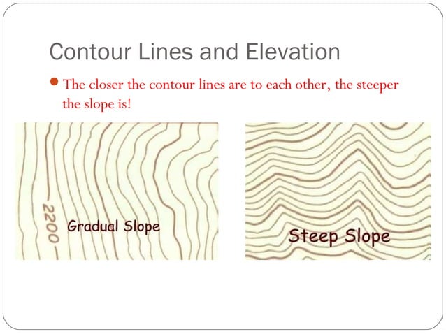 Topography powerpoint | PPT | Geography | Science