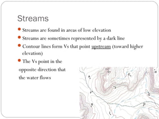 Topography powerpoint | PPT