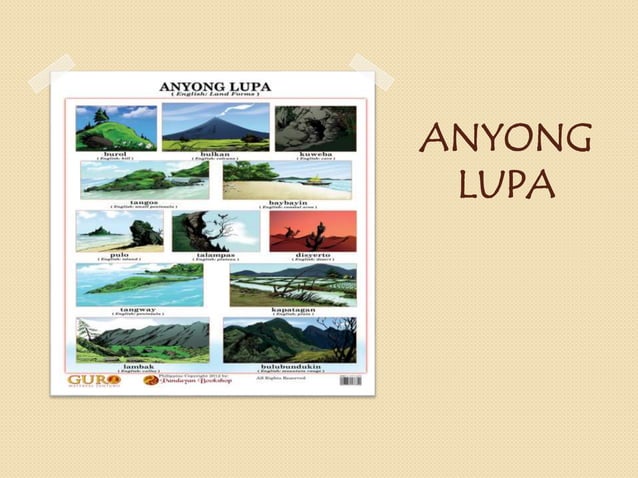 Topograpiya ng pilipinas at mga biyayang yaman ng kapuluan (miqy l ...