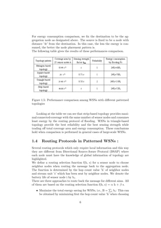 Topo intro wsn | PDF | Computer Networking | Computing