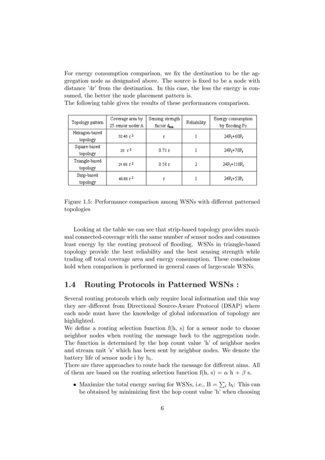 Topo intro wsn | PDF | Computer Networking | Computing