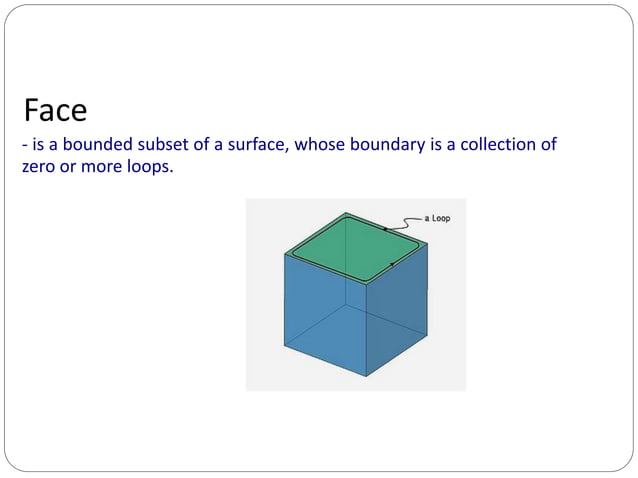 CAD Topology and Geometry Basics | PDF