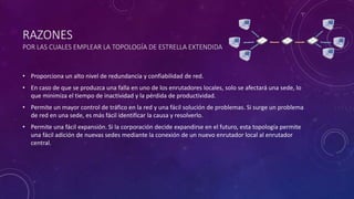 topología de estrella extendida.pptx