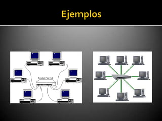 Diagrama De Topología En Estrella Extendida