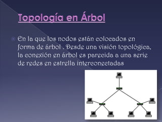 Topologías de una red | PPTX
