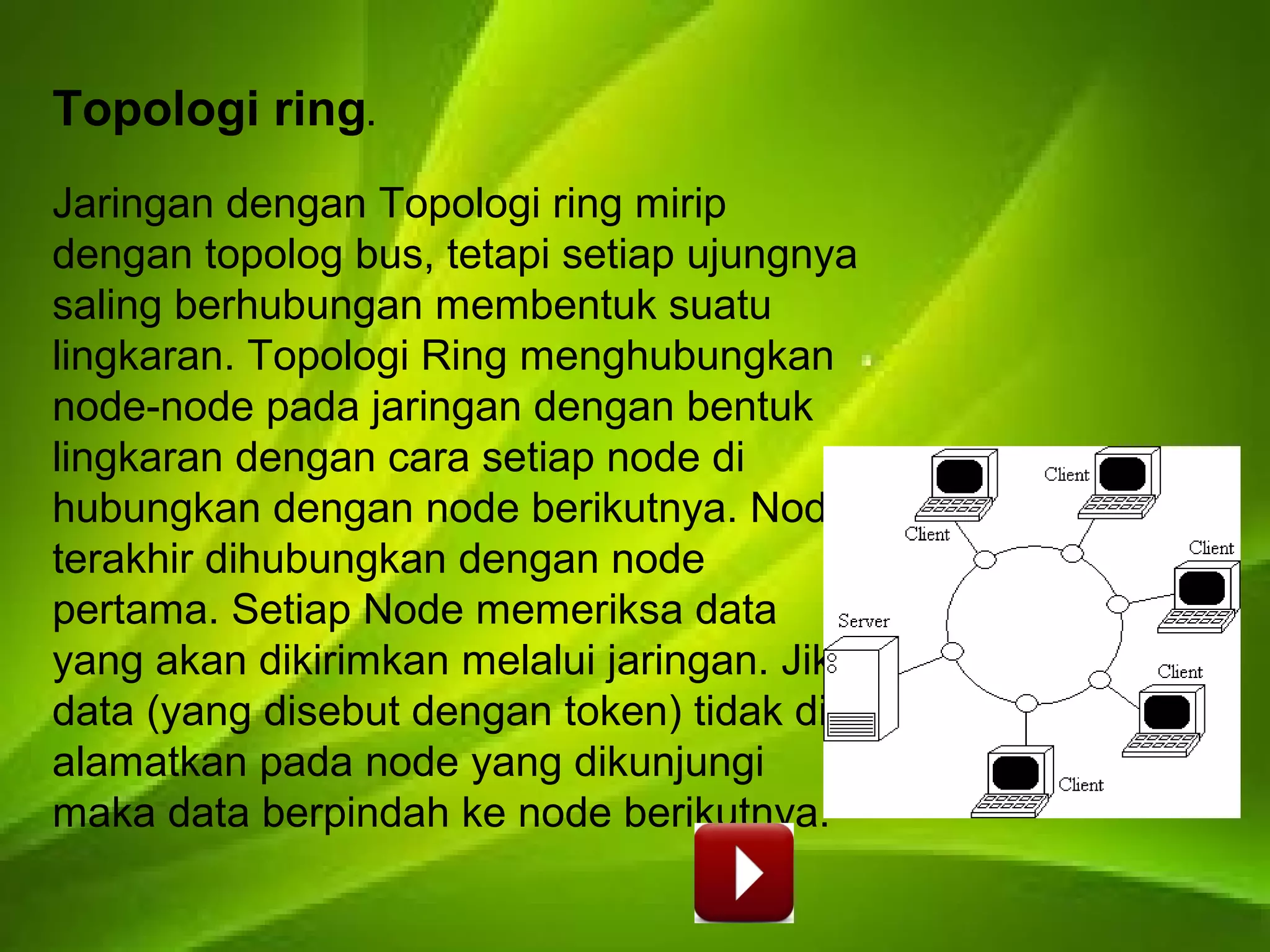 Topologi | PPT