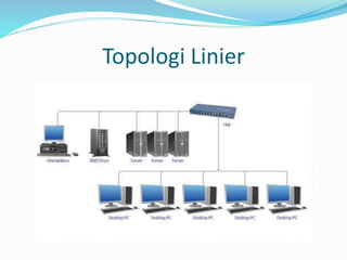Topologi | PPTX